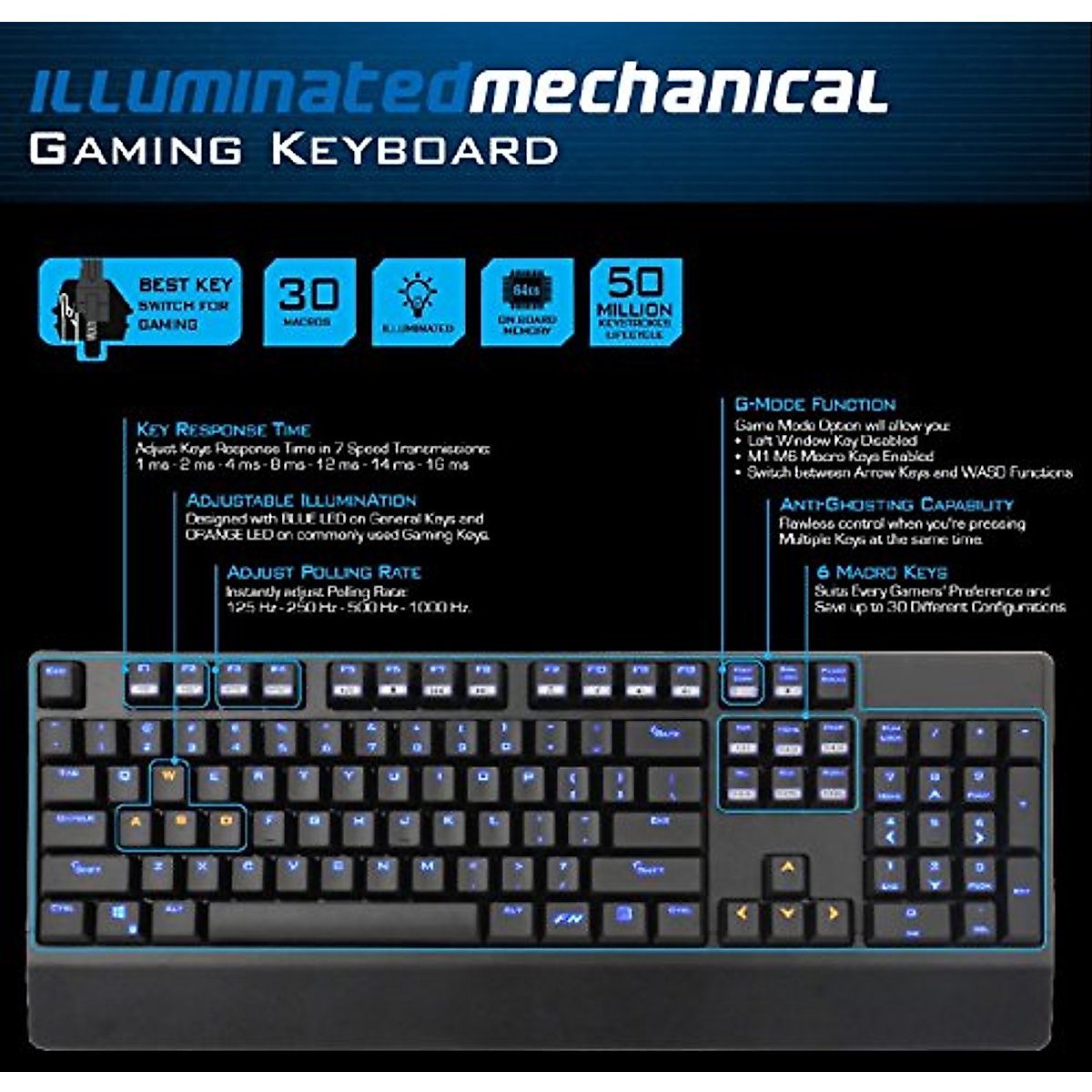 Mechanical Gaming Keyboard Brown Switch - LED Backlit Full Mechanical Keyboard with 104 Keys