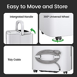 Waykar 120 Pints Energy Star Home Dehumidifier for Spaces up to 6,000 Sq. Ft at Home, in Basements and Large Rooms with Drain Hose, Handle, Auto Defrost and Self-Drying.