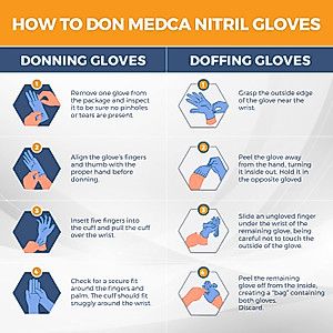 Nitrile Exam Gloves - 100 Count Box Disposable Non-Sterile Gloves - Non-Powder Rubber & Latex-Free, Chemical Resistant, General Gloves for Food Safe, Medical, Janitorial Supply, Blue, X-Large