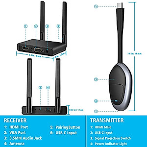 Wireless HDMI Transmitter and Receiver 4K Kit,YAOMAISI MINI HDTV Receiver Streaming Media Video/Audio HDMI Wireless Extender 5G 50M/165Ft for Laptop,Camera,TV Box,Netfix,PS5,Phone to Monitor,Projector