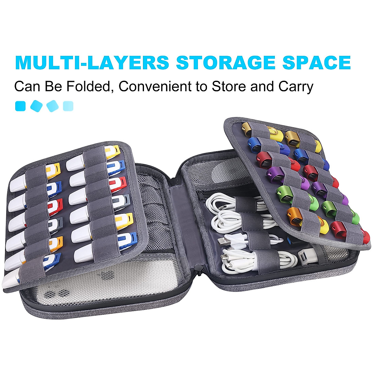 Lacdo USB Flash Drive Case Thumb Drive Holder Case Organizer Portable Electronic Accessories Storage Bag for SanDisk/SamData/Samsung USB Flash Drives Jump Drive Memory Stick, SD Card, Cables, Gray