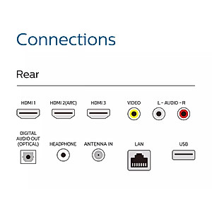 PHILIPS 50-Inch Class 4K 2160p Roku Smart LED TV HDR Works with Alexa & Google Assistant 50PFL4756/F7 (Renewed)