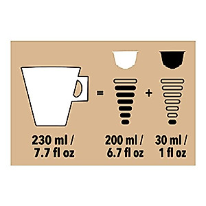 Dolce Gusto Starbucks Coffee, Latte Macchiato, (Packaging May Vary) 12 Count, Pack of 3