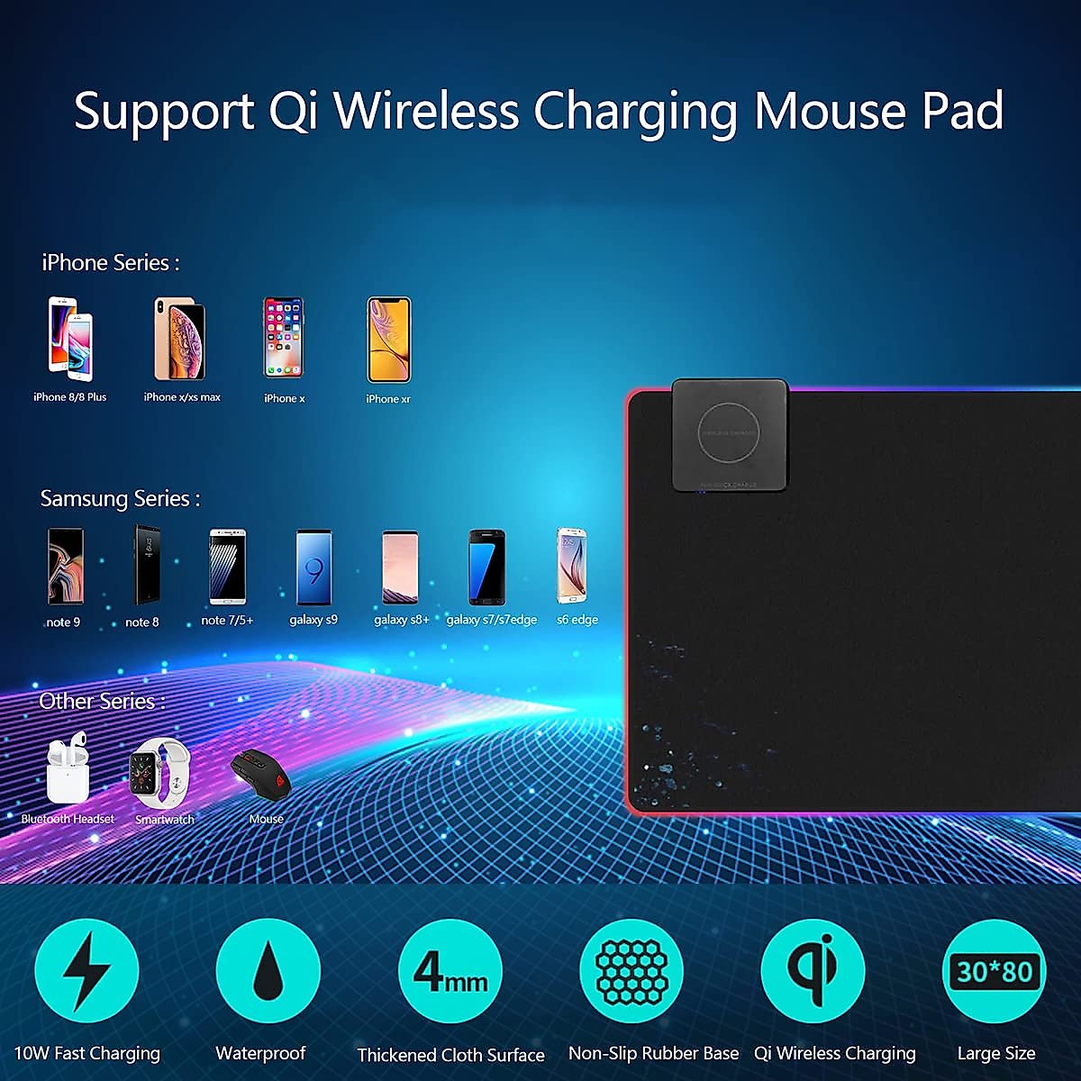 Gaming Mouse Pad-RGB Mouse Pads, Large Extended Mousepad with 7 Lighting Modes 6 Brightness Levels, Non-Slip Rubber Base Mouse Pad 31.5x11.8 Black