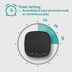 Magicteam Sleep Sound White Noise Machine with 40 Natural Soothing Sounds and Memory Function 32 Levels of Volume Powered by AC or USB and Sleep Timer Sound Therapy for Baby Kids Adults (B-Black)