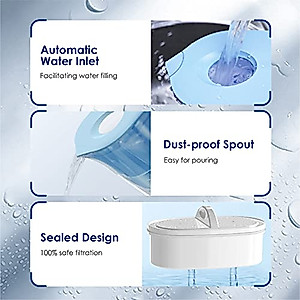 Waterdrop 200-Gallon Long-Life Lucid 10-Cup Water Filter Pitcher, NSF Certified, 5X Times Lifetime, Reduces PFAS, PFOA/PFOS, Chlorine, BPA Free, Blue