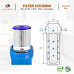 Aquaboon 2-Pack Universal Whole House 5 Micron 20 x 4.5 inch Cartridges Coconut Shell Water Filter Cartridge & Aquaboon 2-Pack Pleated Sediment Water Filter Cartridge