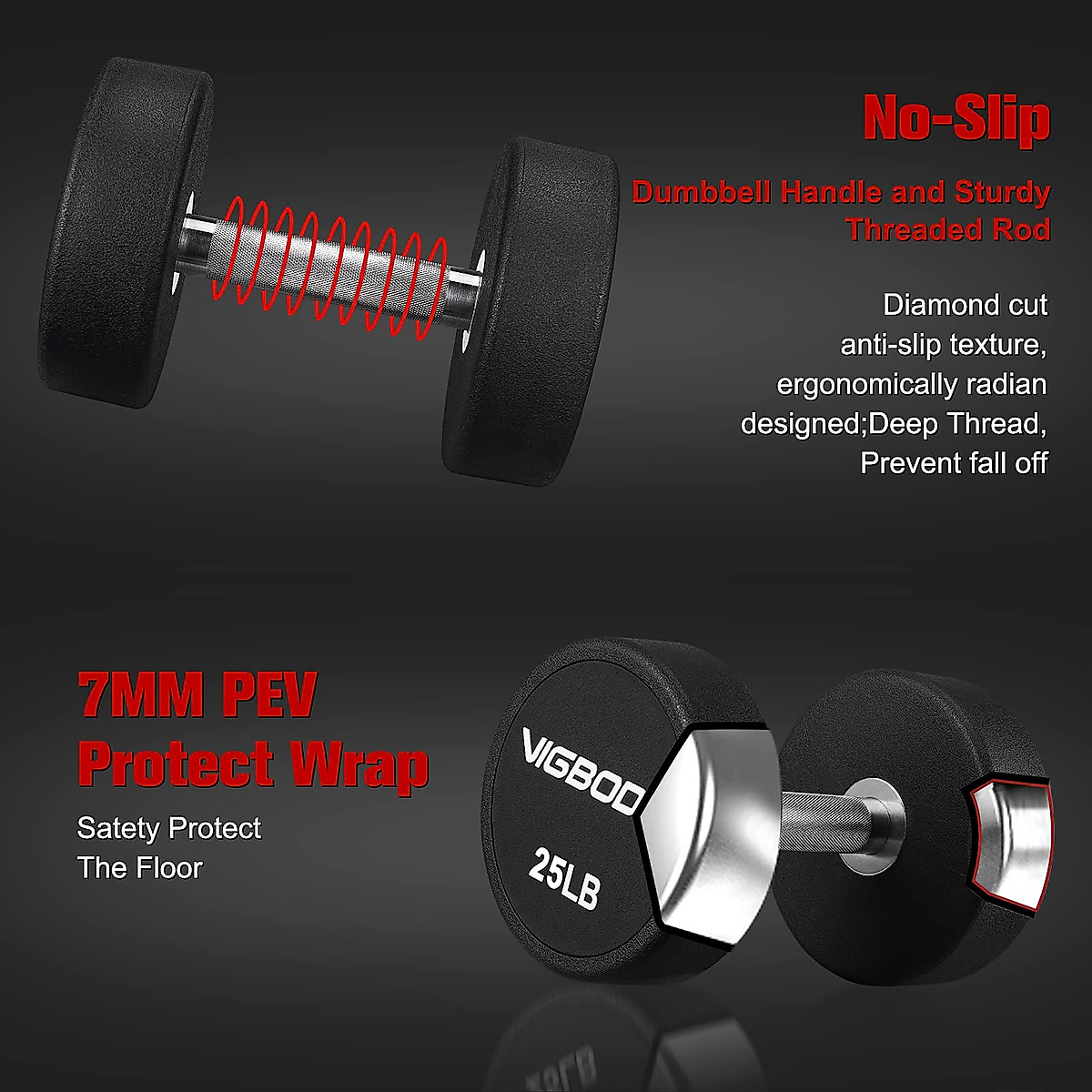 VIGBODY Dumbbell Weights Barbell with Metal Handles for Strength Training, Full Body Workout, Functional and HIT Workout Single