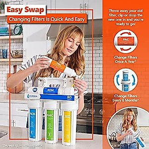 Express Water – 3 Year Reverse Osmosis System Replacement Filter Set – 21 Filters, Carbon GAC, ACB, PAC Filters, Sediment SED Filters – 10 inch Size Water Filters
