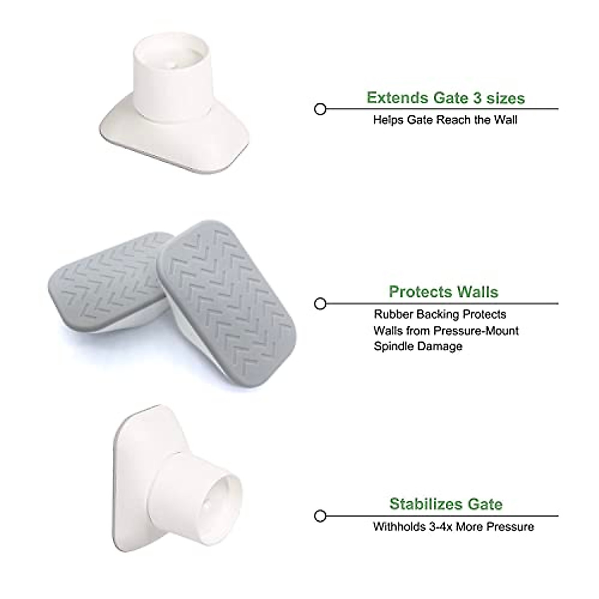 Baby Gate Extender Wall Protector - Pressure Mounted Gates Extension Kit Extends 1.1-3.5 inches Child Safety Gates and Protect Walls & Doorways from Pet & Dog Gates - Work on Stairs (White)