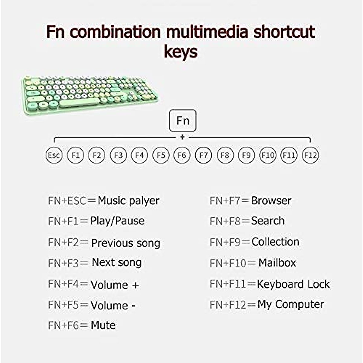 Mofii Wireless Keyboard and Mouse Combo,2.4G USB Multi-Color Cute Full Size Keyboard and Optical Mice Set for Computer Desktop PC Laptop (Green-Mixed)……