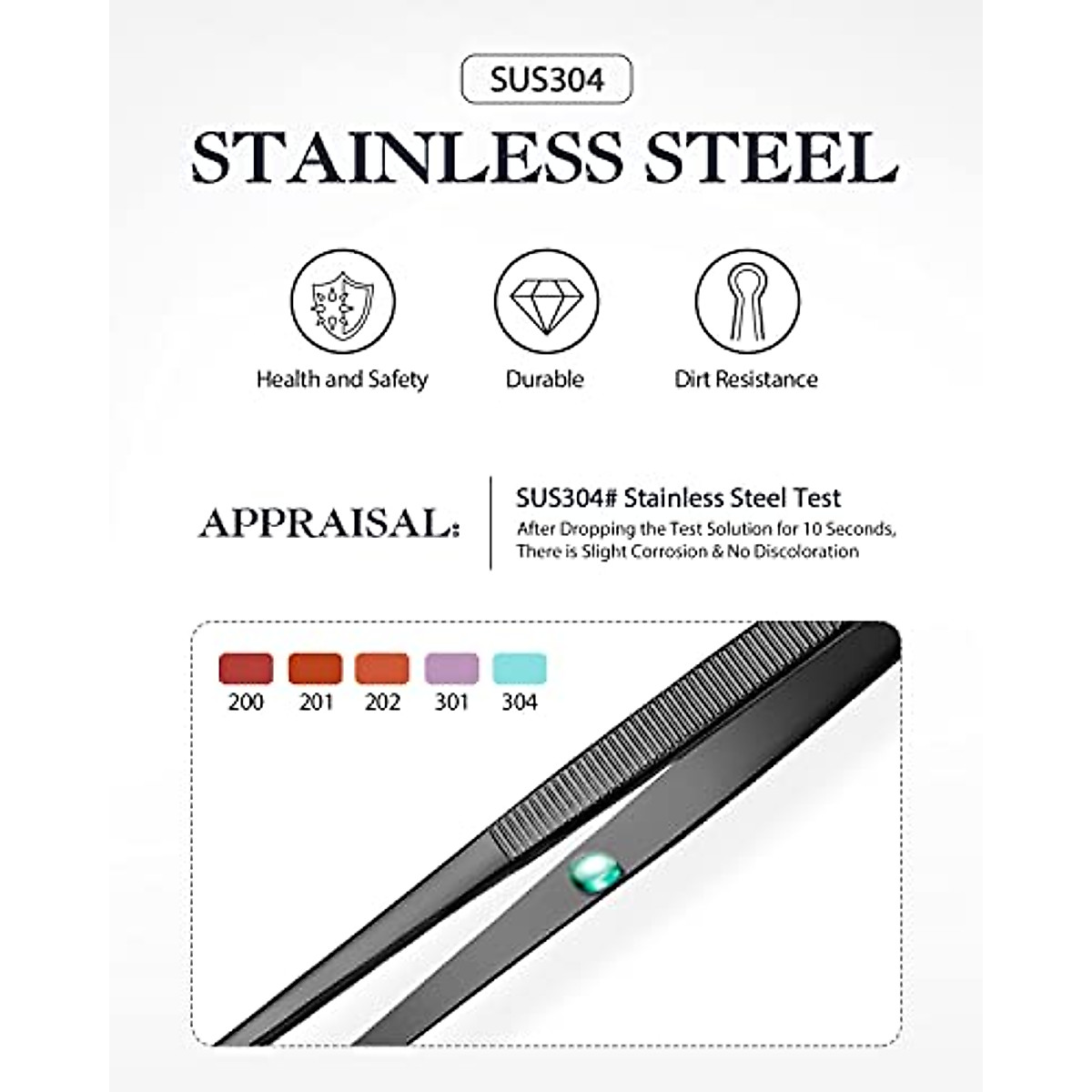 2 Pcs 12-inch Cooking Tweezers Tongs Precision Serrated Tips, Stainless Steel Professional Chef Tweezer Kitchen Tools for BBQ, Plating and Serving (Black)