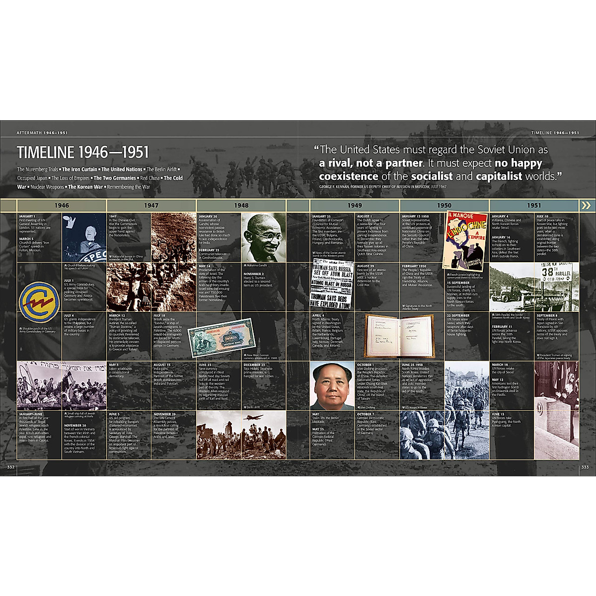 World War II: The Definitive Visual History from Blitzkrieg to the Atom Bomb (DK Definitive Visual Histories)