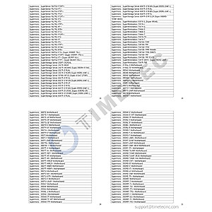 Timetec Hynix IC 16GB Kit(2x8GB) DDR3L 1600MHz PC3-12800 Unbuffered ECC 1.35V CL11 2Rx8 Dual Rank 240 Pin UDIMM Server Memory Ram Module Upgrade (16GB Kit(2x8GB))