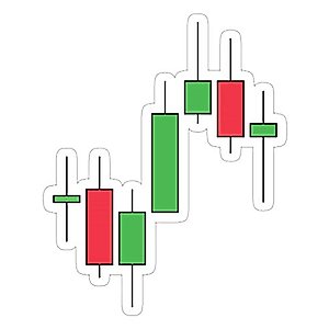 Stock Chart, Japanese Candles. Currencies Exchange Market Trading Decal Sticker - Sticker Graphic - Auto, Wall, Laptop, Cell, Truck Sticker for Windows, Cars, Trucks