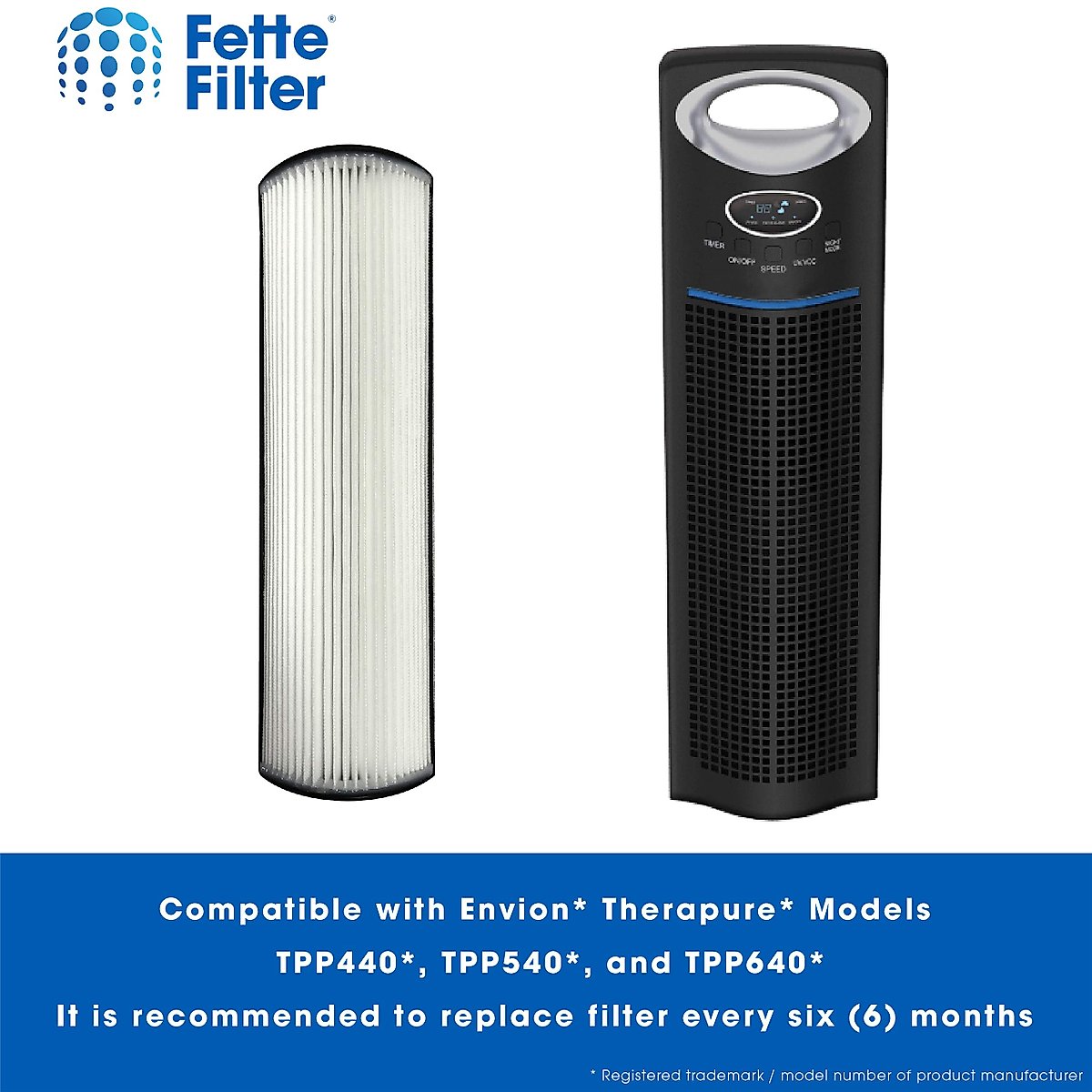 Fette Filter - TPP440F True HEPA H13 Replacement Filter Compatible with Therapure Envion Air Purifier Models TPP440 TPP540 TPP640 TPP640S - Package Contains 2 Replacement Filters.