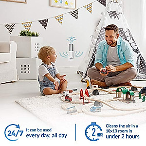 Air Purifier Wall Plug In with 2 UVC Bulbs - Portable Home Air Sanitizer with UV-C Light - Kitchen Purifier, Odor Reducer, and Neutralizer for Small Rooms & Office