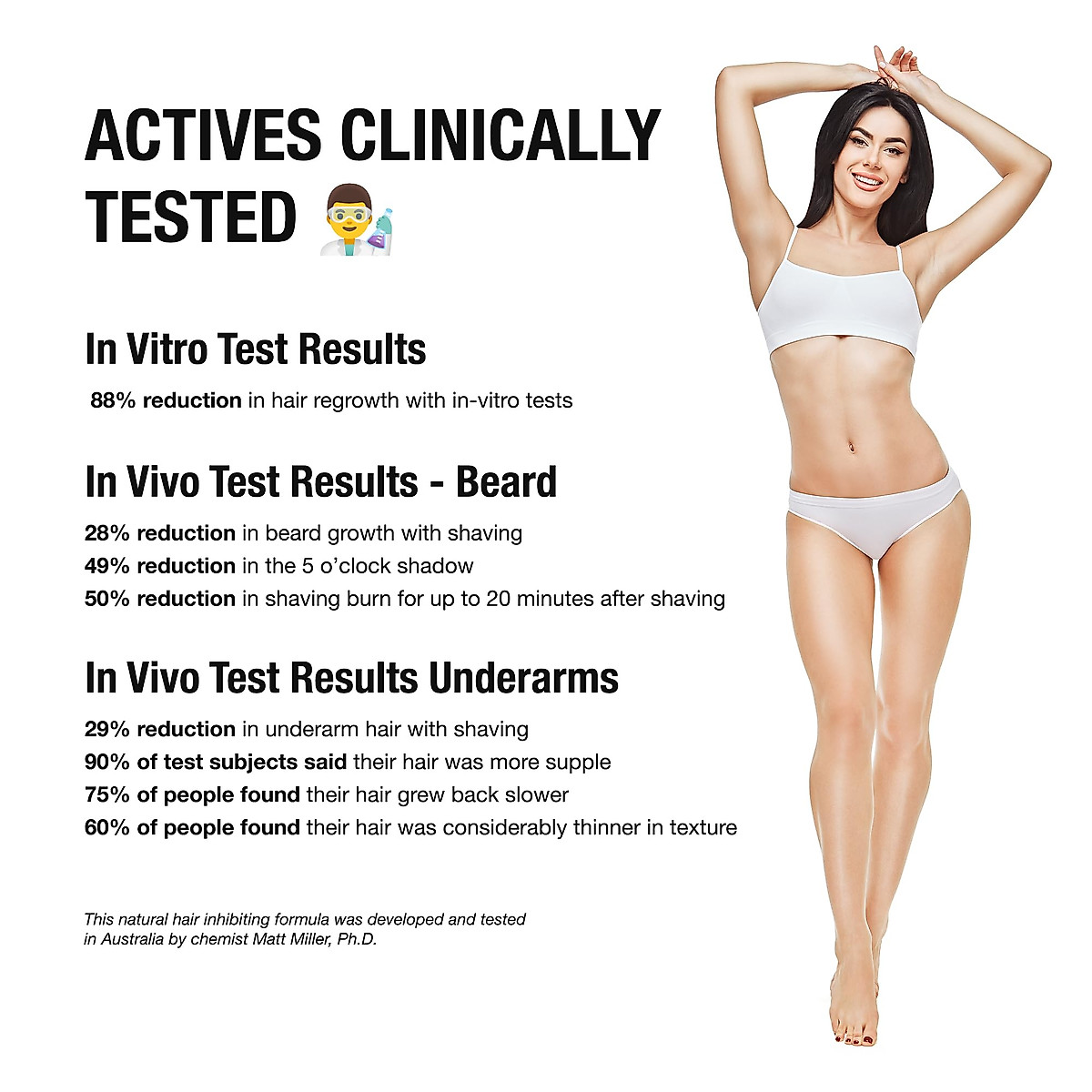 100% Natural Hair Growth Inhibitor Permanent Hair Removal Remover Hair Inhibiting and Reducing to Stop Hair Growth & Body Face Hair Reduction After Epilation Epilating Laser or Wax no no Not Cream 4.3oz