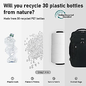 ECOHUB 16'' Travel Backpack For Women Men Airline Approved Personal Item Bag Essentials Laptop Casual Daypack Small Hiking Lightweight Waterproof Backpack, Black