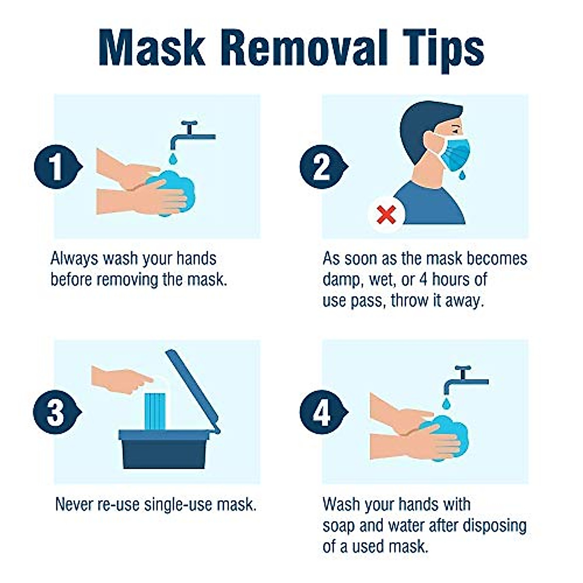 WECARE Disposable Face Masks For Kids, 50 Blue Face Masks, Individually Wrapped