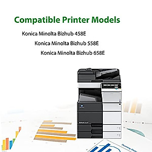 lexmate TN514 TN-514 TN514K TN514 K TN512 TN513 TN515 TN516 TN324 TN326 A9E8130 Compatible Toner Cartridge for Konica Minolta bizhub C458 C558 C658 (28,000 Pages, Black, 2 Pack )