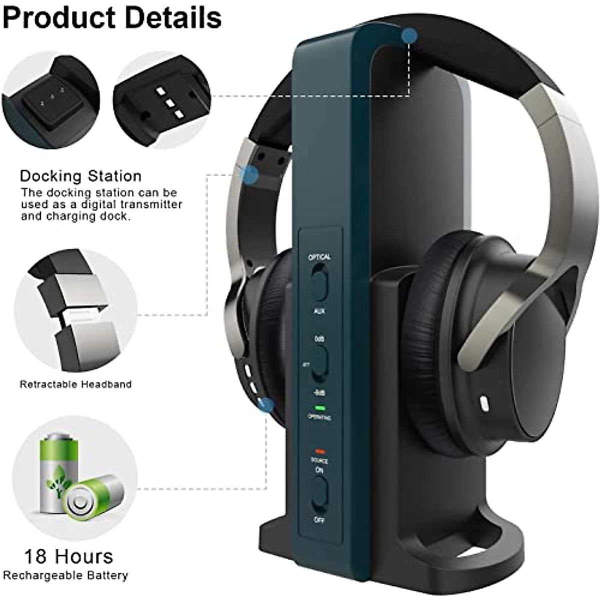 Caymuller Wireless Headphones for TV Watching with 2.4G Digital RF Transmitter Charging Dock Hi-Fi Soft Over-Ear Headset Ideal for Seniors or own Zone, Easy Plug and Play 160ft Range No Audio Delay