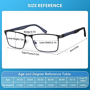 FelixAim Reading Glasses for Men, Blue Light Blocking Metal Readers Men, Lightweight Full Frame Eyeglasses with Spring Hinge