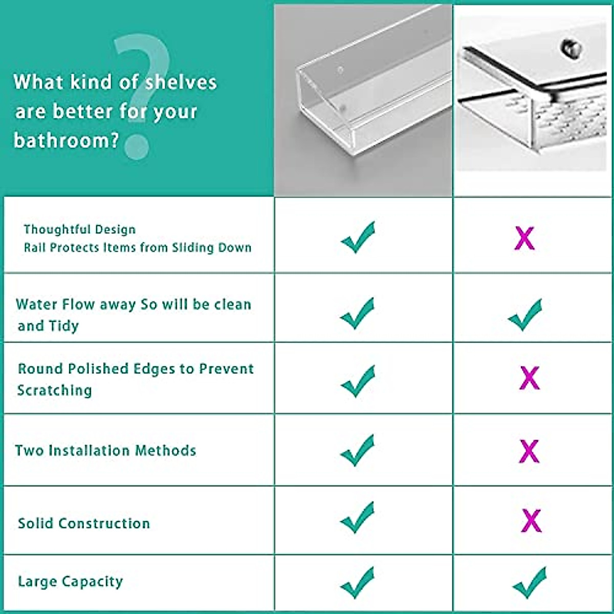 KATASKI 2 Pack Acrylic Bathroom Shelf, Wall Mounted No-Drill Thick Clear Storage and Display Shelf, 15.7inch