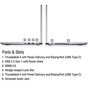 Dell New 2023 Latitude 7430 14" FHD Business Laptop Computer, 12th Gen Intel 10-Core i5-1245U up to 4.4GHz, 16GB DDR4 RAM, 256GB PCIe SSD, WiFi 6E, Bluetooth 5.2, Backlit Keyboard, Windows 11 Pro