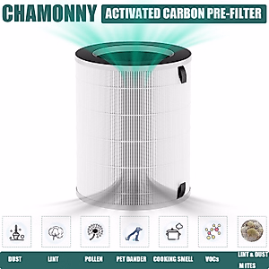 CHAMONNY Max/Mage/Mage Pro Replacement Filter, Compatible with A-floia MAX/MAGE/MAGE PRO and Sans/Air-Honati/Compass Home Smart/Taylor Swoden/Cuckoo CAC-J1510FW/Rosewill RHAP-20001, RHAP-20002, 2 Pack