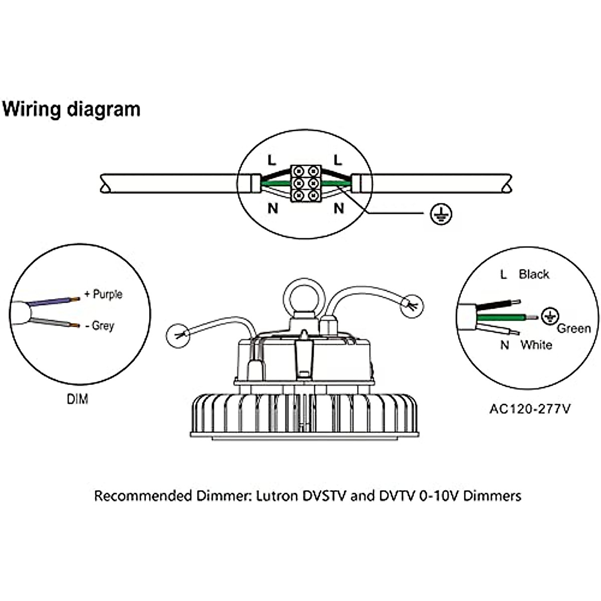 GRANDLUMEN 200W LED High Bay Light, ETL Certified LED Warehouse Lighting, 120-277V, IP65, Dimmable, 4 FT Cable, 5000K Daylight White