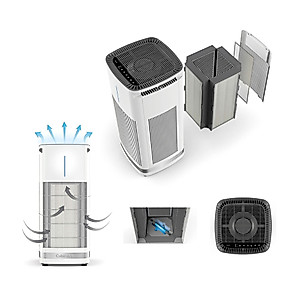Cuisinart CAP-1000 Purxium Large Room/Freestanding Air Purifier with HEPA/Carbon Combine Filter Pack Bundle (2 Items)