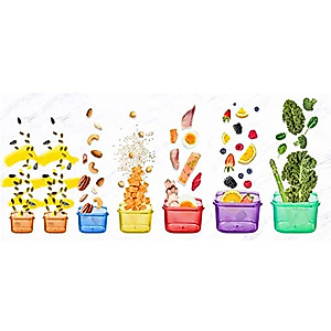 21 Day Portion Control Container kit for Weight Loss 14 Piece Labeled + COMPLETE GUIDE + 21 DAY PLANNER + RECIPE eBOOK - Color Coded Meal Prep System
