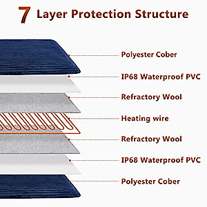 GASUR Heated Cat Bed, Waterproof Electric Pet Heating Pad for Dogs Cats with Timer, Dog Cat Bed for Winter with Temperature Adjustable,Auto Power-Off,Anti-bite Heated Pet Bed Indoor for Whelping Box