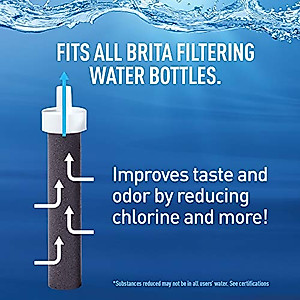 Brita Bottle Filter BB06