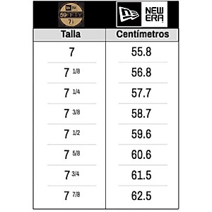 New Era 59Fifty MLB Basic Atlanta Braves Fitted Scarlet Red Headwear Cap (7 3/8)