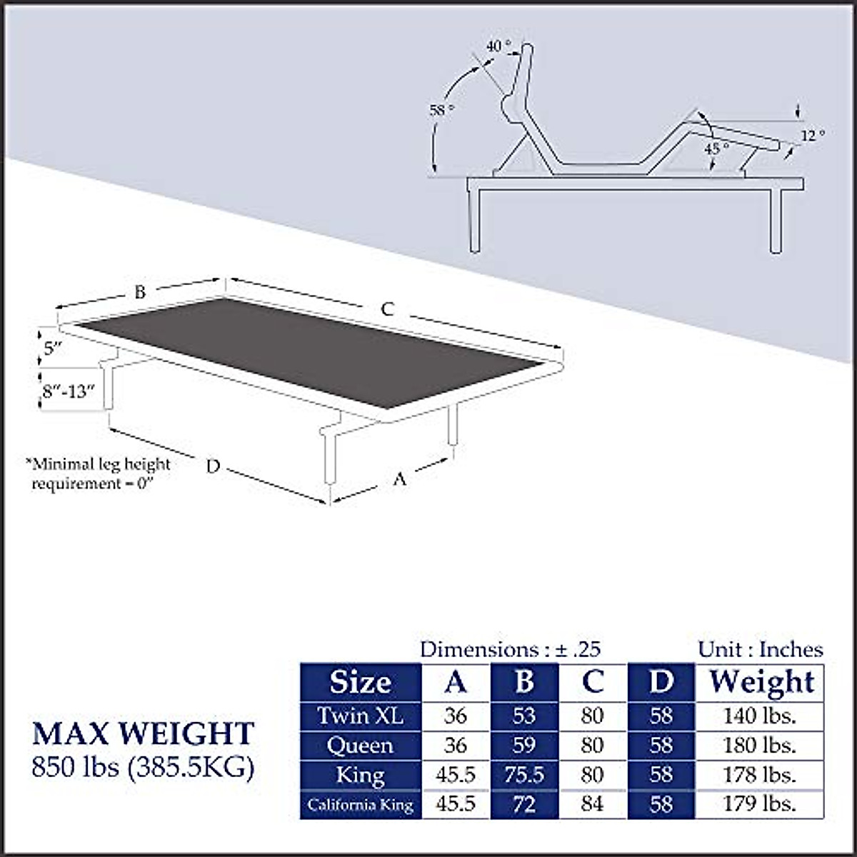 Nutan, 10-Inch Massaging Adjustable Bed Base with Wallhugger Technology, Zero Gravity, Head and Foot Incline, Pillow Tilt, USB Port, Wireless Remote, Split King, Grey