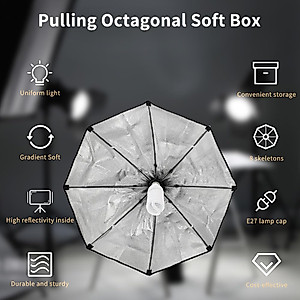 LOMTAP Backdrop Stand 6.5ft x 9.8ft Green Screen Photography Lighting Kit 2 Softboxes 3 Photo Umbrellas 2 in 1 Reflector Accessories for Parties Video Equipments Studio Lights