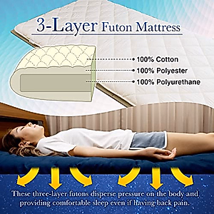 FULI Japanese Futon Mattress, Foldable & Portable Floor Lounger Bed, Roll Up Sleeping Pad, Shikibuton, Made in Japan (White, Twin XL)