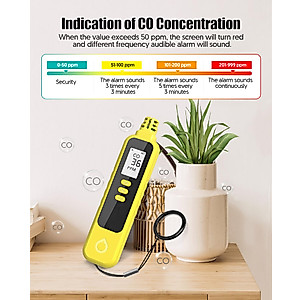 PUTECCH Carbon Monoxide Detectors, Portable CO Detector Battery Powered, Handheld Carbon Monoxide Monitor Alarm Detector with LCD Display for Home/Outdoor/Travel (Batteries Included)