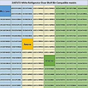 2187172 Door Shelf Bin for Whirlpool Kenmore Amana Frigidaire Fridges Roper Estate Replace WP2187172, AP6006028, 2187194K, PS11739091 AP3853103, AP3853103, PS328468, PS986890, 3046299（2 Pack）