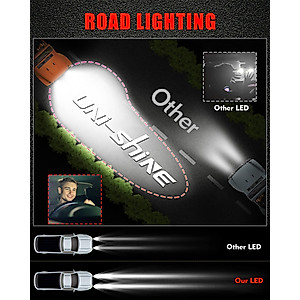 UNI-SHINE 7 inch led headlight, 7" round LED Headlights H6024 led Headlight White Halo Headlight Running Amber Turn Signal Seal Beam Compatible with Jeep Wrangler JK TJ JL CJ