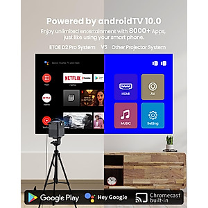 ETOE Smart Projector 1080P with Android TV 10.0, Netflix-Certified, 5G WiFi Bluetooth, Wireless Chromecast, Movie Projector Compatible with iOS/Android/HDMI/Fire TV stick - D2 Pro
