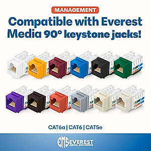 Everest easyJACK - 90° Angled Speed Termination Keystone Tool - Time Saver Network Punch Down Tool - To Be Used ONLY with Everest 90° Angled RJ45 Cat5e, Cat6a and Cat6 Keystone Jacks (B087N7QQD2)