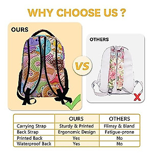 KNOWPHST Donut Backpacks for Girls, Boys - 16 Inch Cute Backpack for School - Colorful, Large Capacity, Durable, Lightweight Bookbag for Kids Travel
