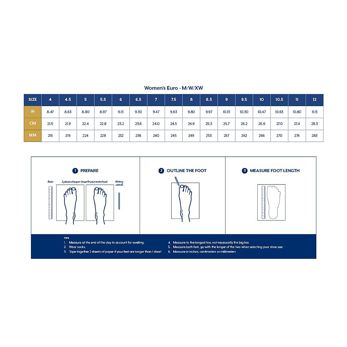 Dr. Comfort Women's Paradise Diabetic Mary Jane Shoes Black, 8.5 Wide