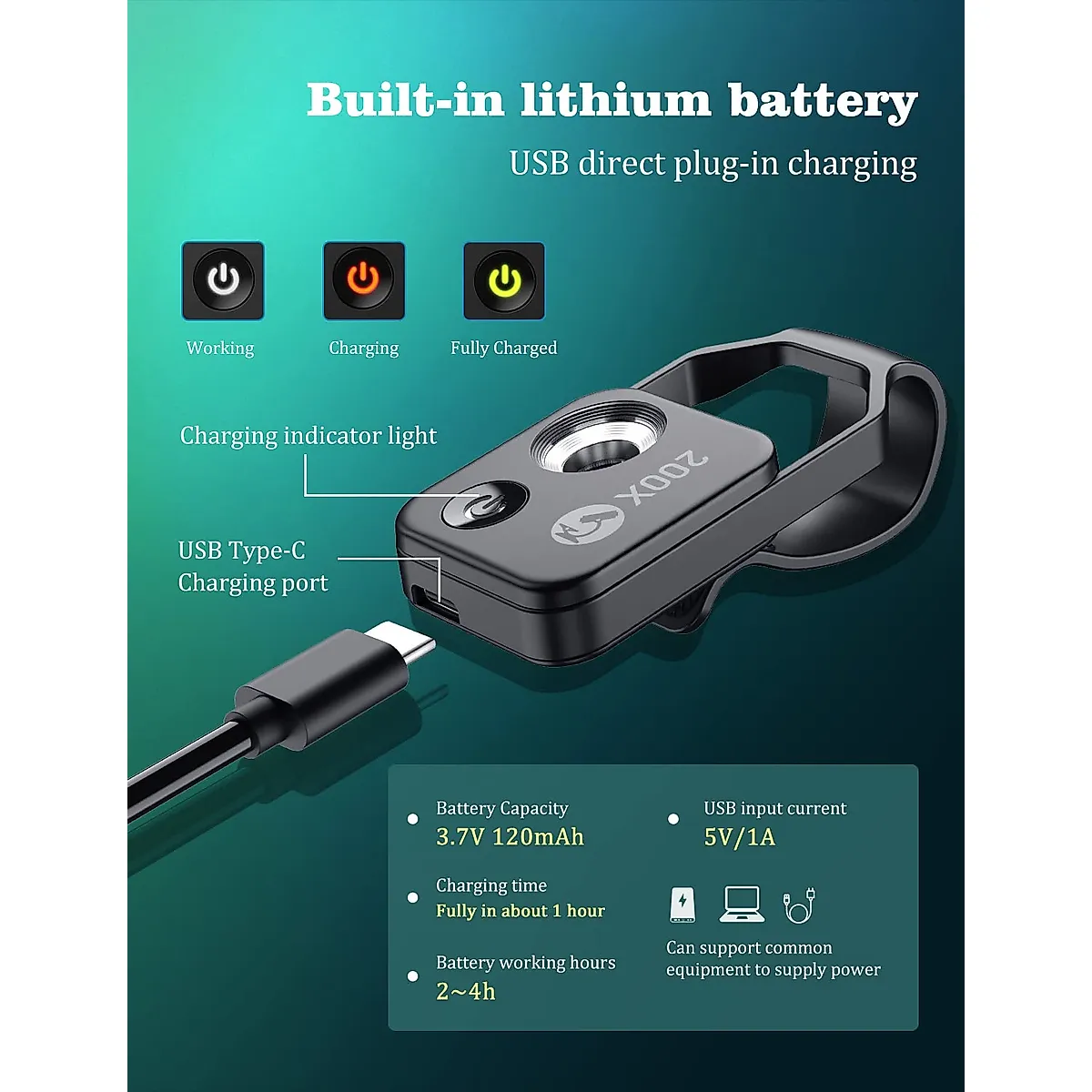 Phone Microscope with CPL Lens/LED Light, Nano Zoom 200X Pocket Microscope Camera Attachment with Universal Clip for Most iPhone/Andriod Phone - The Best Gift to Enjoy Microworld for Kids and Adults