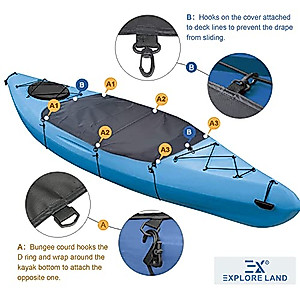 Explore Land Universal Kayak Cockpit Drape Waterproof Seal Cockpit Cover for Indoor and Outdoor 2 Pack - Large 60 x 29 inch, Black