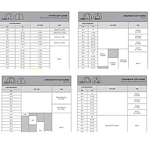 New Era Mens Atlanta Braves Camouflage WDC 9Fifty Adjustable Snapback 950 Cap