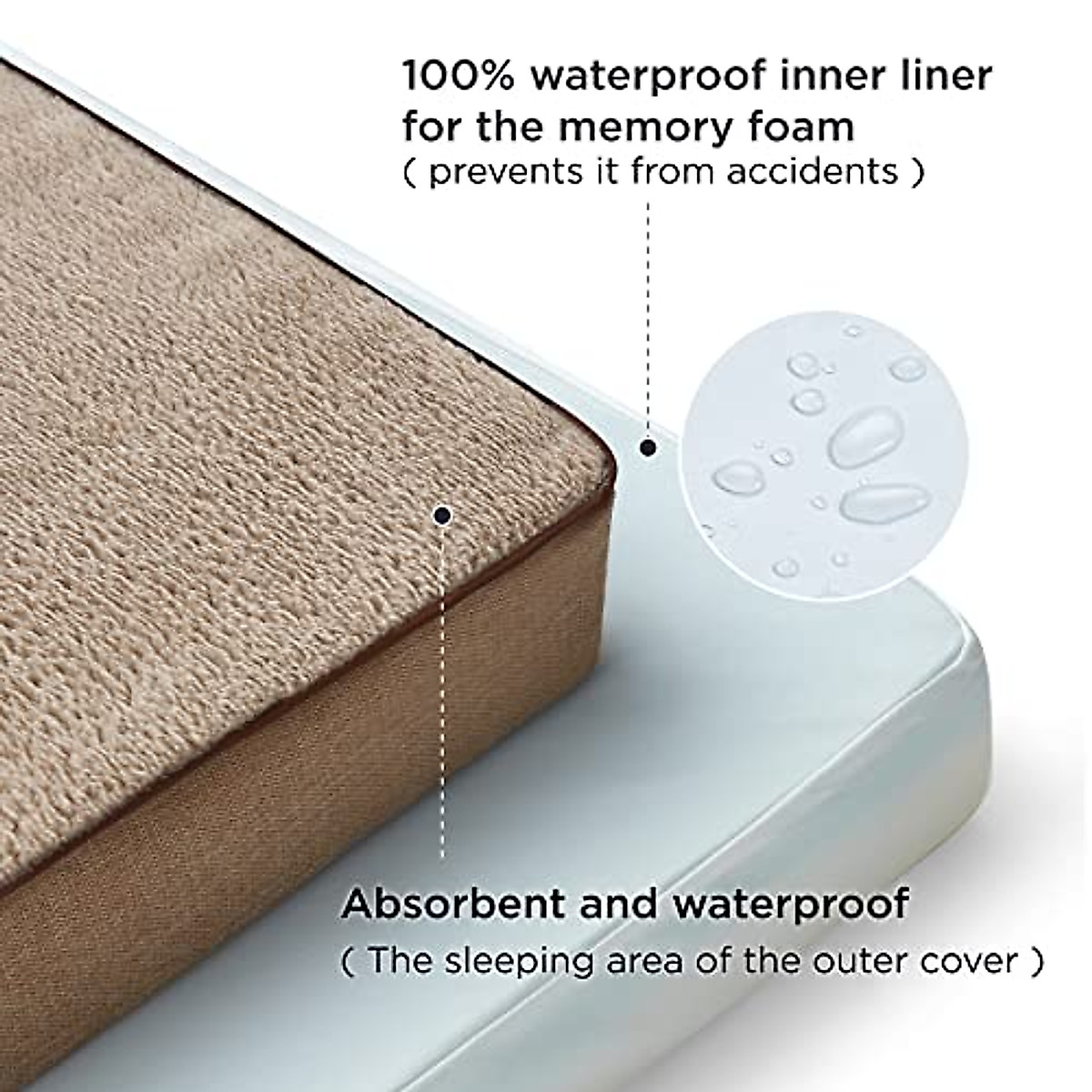 Bedsure Orthopedic Dog Bed for Extra Large Dogs - XL Memory Foam Waterproof Dog Bed Pillow for Crate with Removable Washable Cover and Nonskid Bottom - Plush Flannel Fleece Top Pet Bed, Khaki